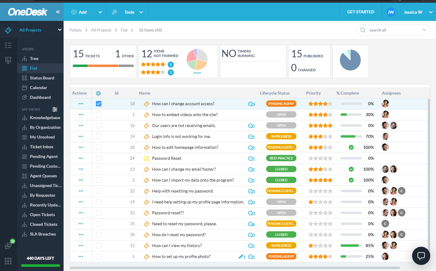 OneDesk : Reviews, Test & Pricing | Appvizer