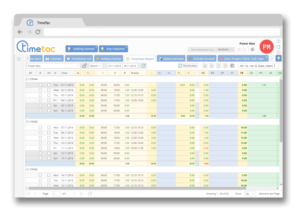 TimeTac : Reviews, Test & Pricing | Appvizer