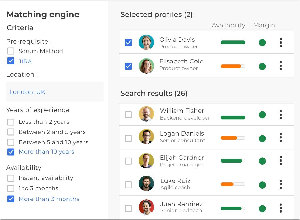 Whoz : Reviews, Test & Pricing | Appvizer
