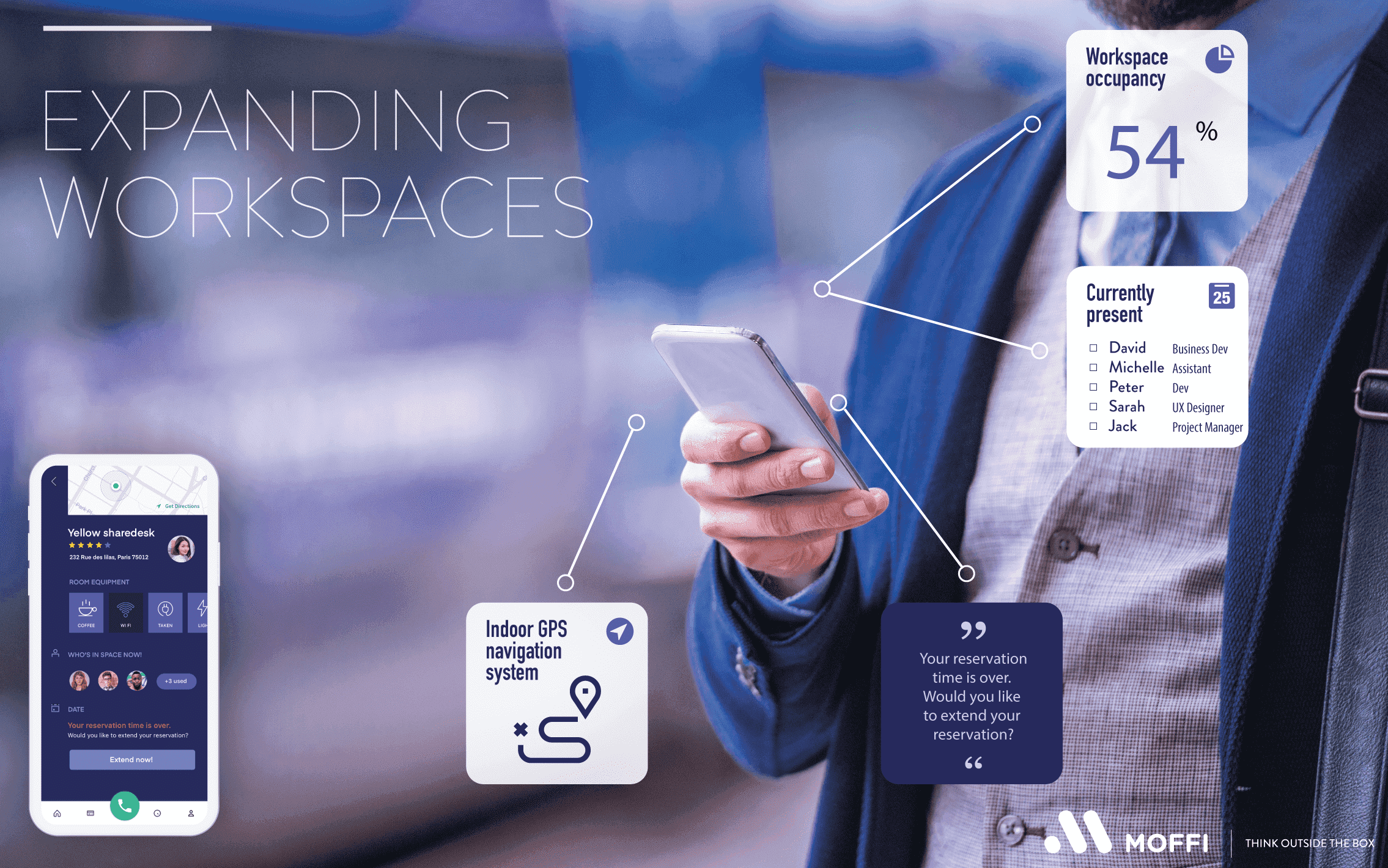 MOFFI : Reviews, Test & Pricing | Appvizer