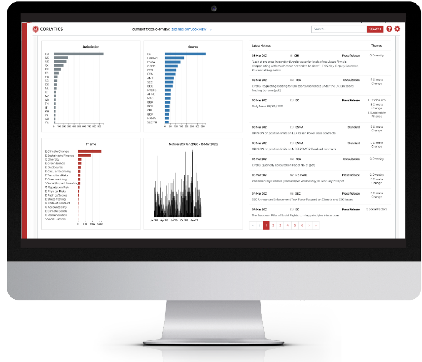 Corlytics : Reviews, Test & Pricing | Appvizer