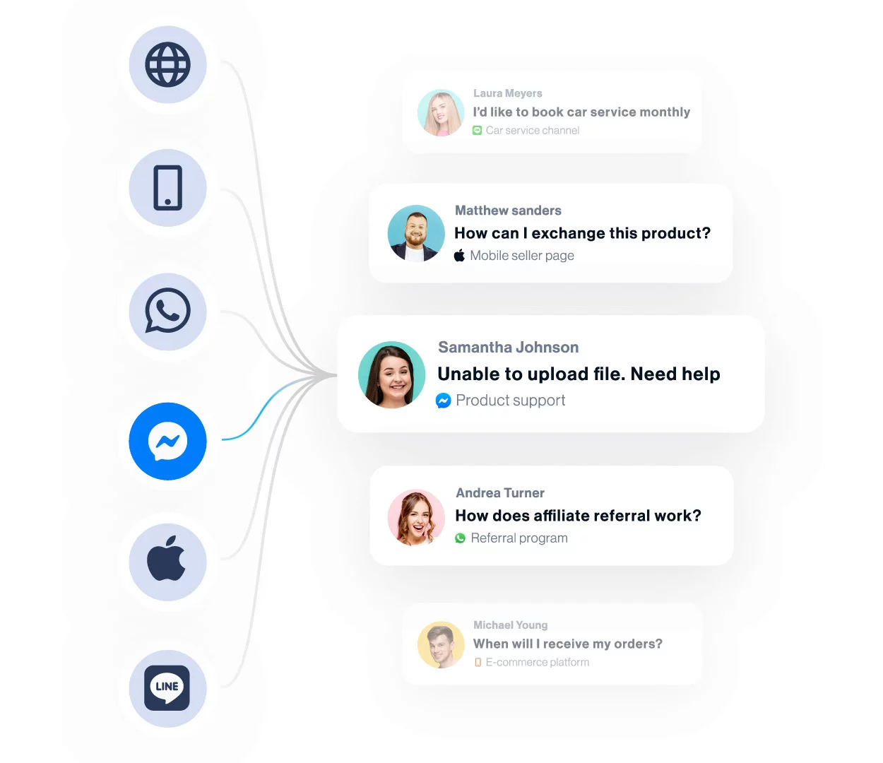 Freshdesk Support Desk : Reviews, Test & Pricing | Appvizer