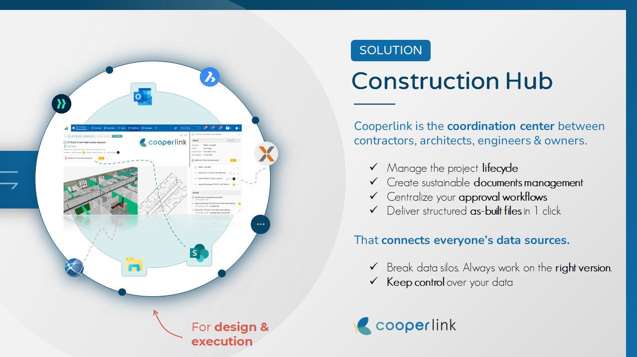 Cooperlink Construction Hub : Reviews, Test & Pricing | Appvizer