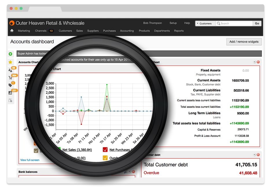 Brightpearl : Reviews, Test & Pricing | Appvizer