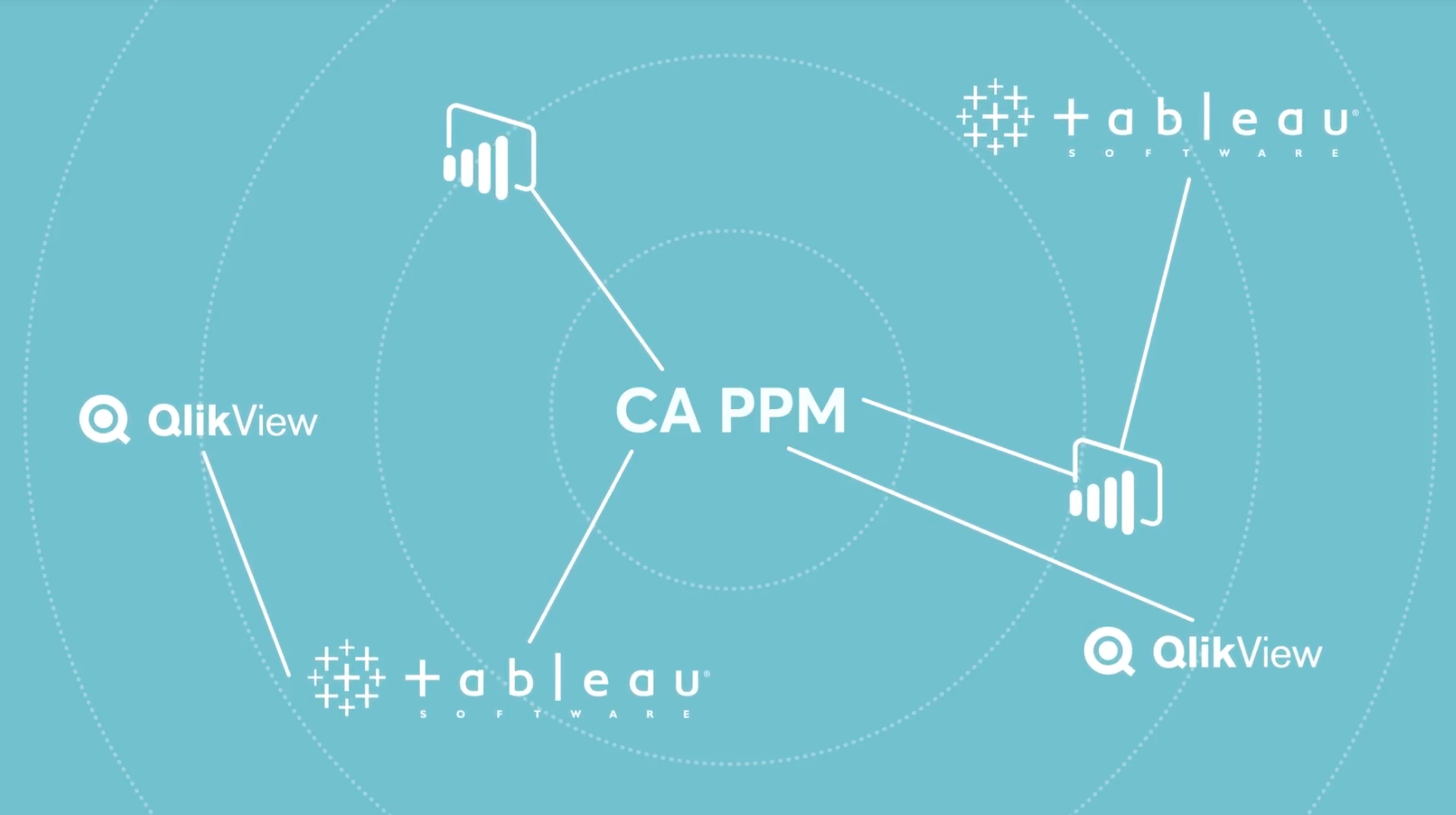 Clarity PPM: Reviews & Features - Project Portfolio Management